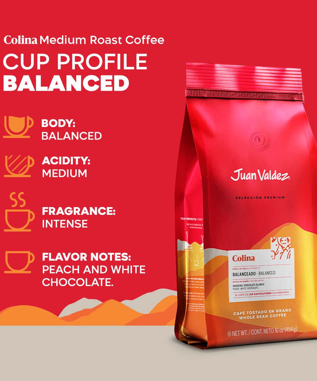 Products – Juan Valdez